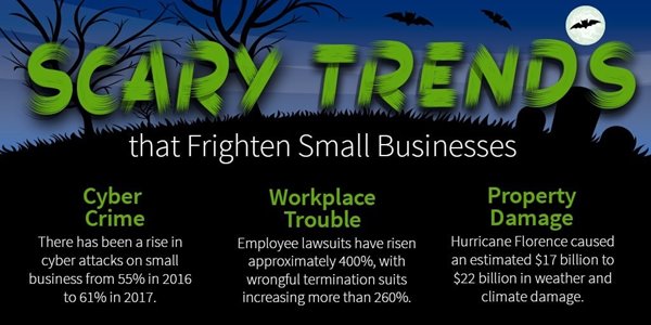 3 Scary Small Business Trends | AmTrust Financial